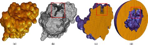 Figure 1 From Adaptive And Quality Quadrilateral Hexahedral Meshing From Volumetric Imaging Data