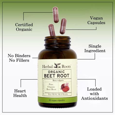 Herbal Roots Organic Beetroot Supplement Review