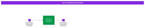 13 6 3 8 Edit Document Structure