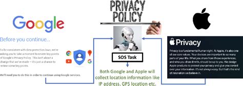 Figure 1 From Benchmarking Llms On The Semantic Overlap Summarization