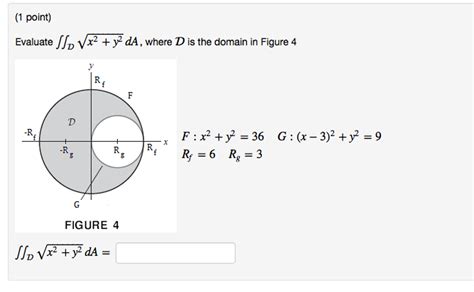 Solved Evaluate Double Integrald Squareroot X2 Y2 Da