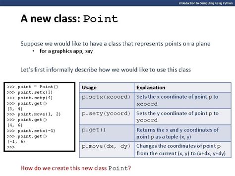 Introduction To Computing Using Python Objectoriented Programming Defining
