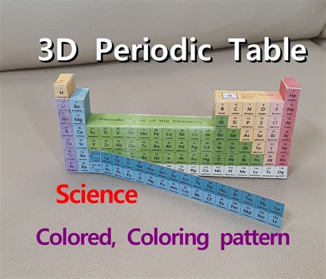 Diy 3d Paper Periodic Table Of Elements Modelchemical Activity