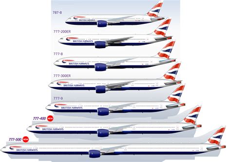 The New Boeing 777 400 And 777 500 Size Comparison Raviationmemes