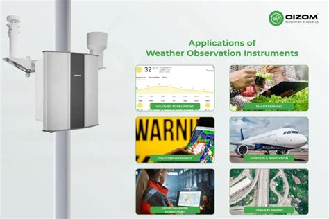 Guide To Weather Monitoring Instruments Oizom Guide To Weather Monitoring Instruments Oizom