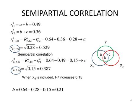 ppt lesson 4 2 multiple linear regression semipartial and partial