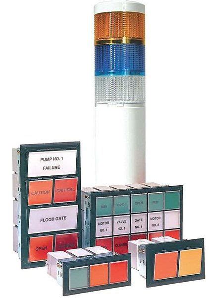 Panel Mount Indicator Light Ip67 Rectangular Ritm Industry