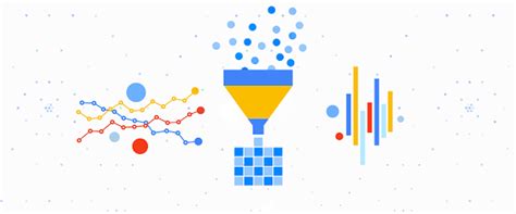 Cloud Dataproc Spark Jobs On Gke How To Get Started Strategic Focus