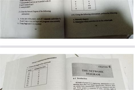 Solved THE NETWORK FUNDMMENTALS Problem Exercise Chegg