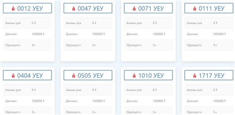 Тээврийн хэрэгслийн улсын дугаарын цахим дуудлага худалдаа өнөөдөр болно