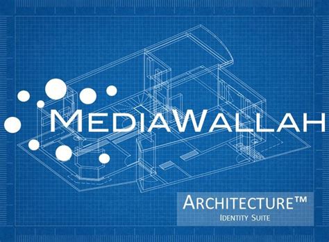 Nancy Marzouk On Linkedin Build Your New Identity Program With