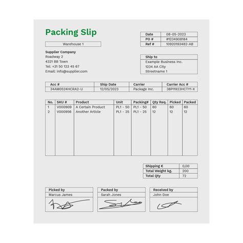 Ocr For Packing Slips Data Scanning And Processing Klippa