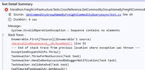 Linq FirstOrDefault To First Stryker NET Unit Test Fails To Kill It Issue