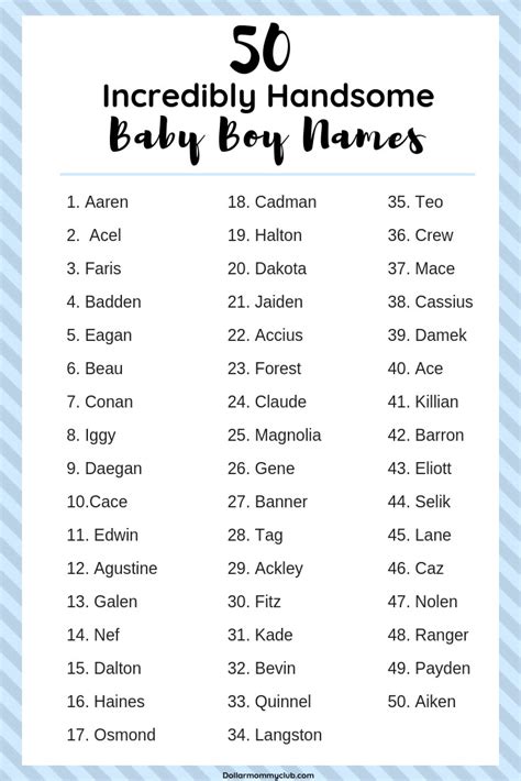 50 Unique Baby Boy Names