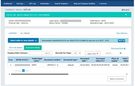 Gst Advisory On Gstr 1iff Table 14 And 15 Introduction Gst Safar