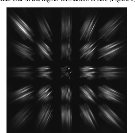 Figure 5 From Large Image Format Computed Tomography Imaging Spectrometer For Fluorescence