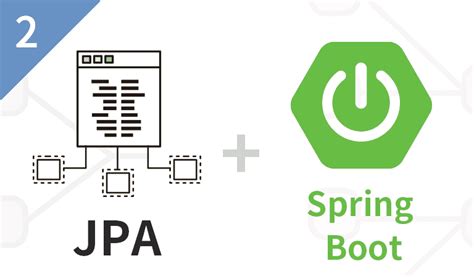 스프링 입문 Spring Data Jpa