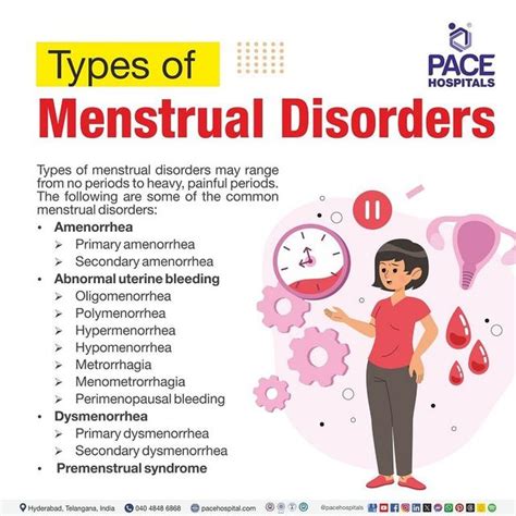 Irregular Menstrual Cycle Bleeding