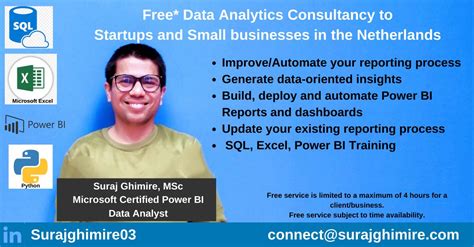 Suraj G On Linkedin Opentowork Dataanalyst Netherland Powerbi Data