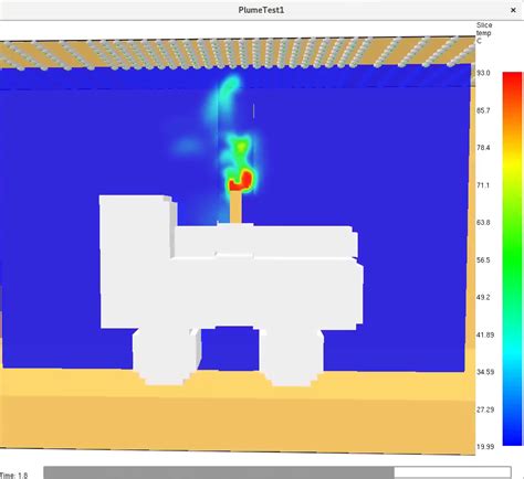 Different Results With Identical Fds File · Issue 11440 · Firemodelsfds · Github