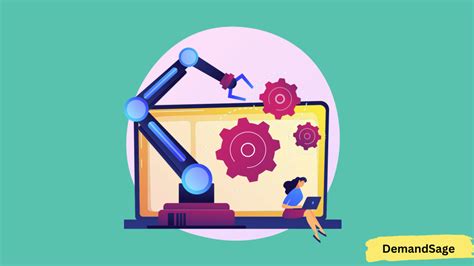 89 Essential Marketing Automation Statistics Of 2023 Updated