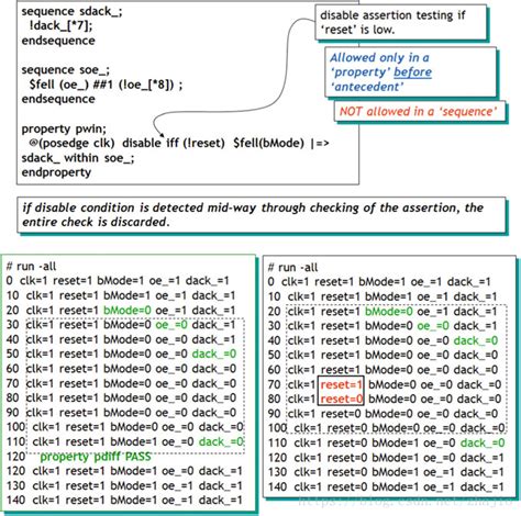 第4章 并发断言：基础（序列，属性，断言）disable Iff And Andand Csdn博客
