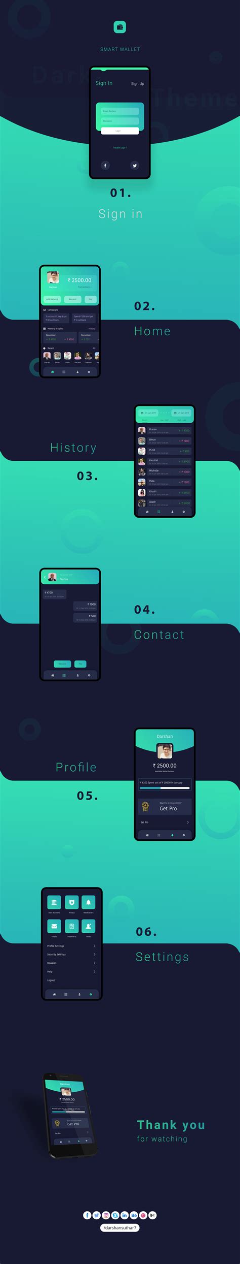 Smart Wallet App UX UI Design On Behance
