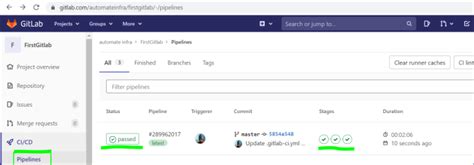 The Ultimate Guide Getting Started With Gitlab Devops Automateinfra