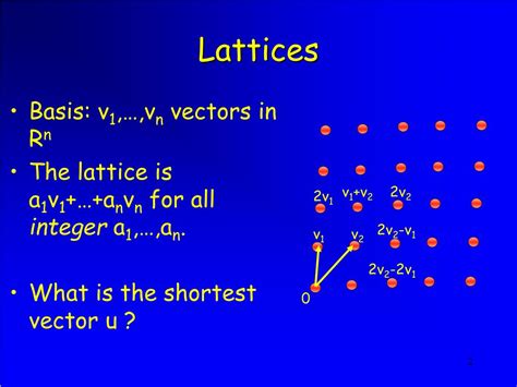 Ppt New Lattice Based Cryptographic Constructions Powerpoint Presentation Id 371386