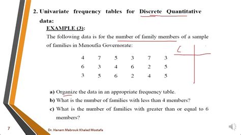 Chapter2 Part1 Youtube
