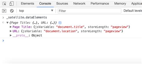 Aem Dtm Target Integration Simplified Part1 Aem Tutorials For