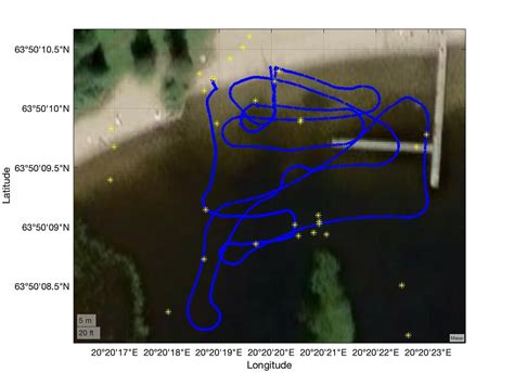rtklib post processing events pos file vs pos file rtk ppk