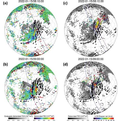 Equivalent Electric Circuit Of Magnetosphere Ionosphere Current System