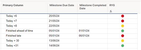 need help combining these 2 if statements — smartsheet community