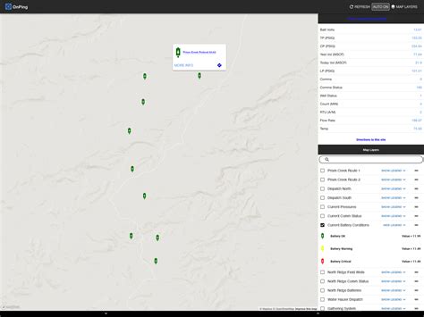 energy onping automation platform