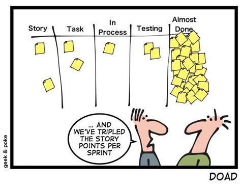status reporting with jira structure by jonathan orgel medium
