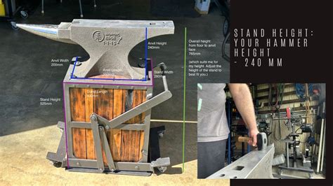 How To Make An Anvil