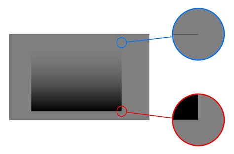 Chromatic Aberrations In Gradients Help Us Improve Penpot Penpot Community