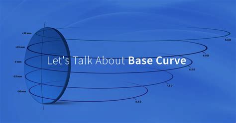 Let S Talk About Base Curve