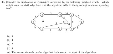 Solved 40 Consider The Subset V 024 Of The Vertices