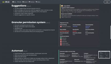 Carl Bot Commands List And Powerful Features 2025