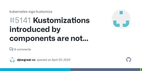 Kustomizations Introduced By Components Are Not Applied To Adjacent