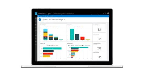 Unlocking Customer Service Excellence A Guide To Microsoft Dynamics 365 Microsoft Dynamics