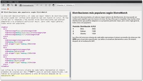 Introducción A La Sintaxis Markdown Gutl