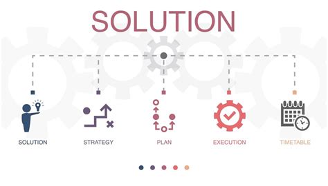 Premium Vector Solution Strategy Plan Execution Timetable Icons
