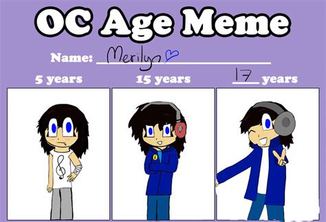 Age Meme By Rinvidia On Deviantart