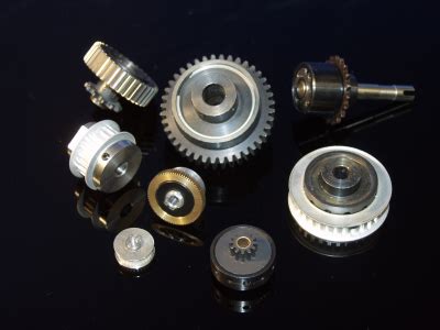 Torque Limiters HPI Manufacturing Inc