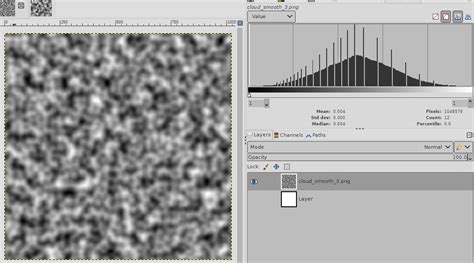 choppy value distribution · issue 10 · pvigier perlin numpy · github