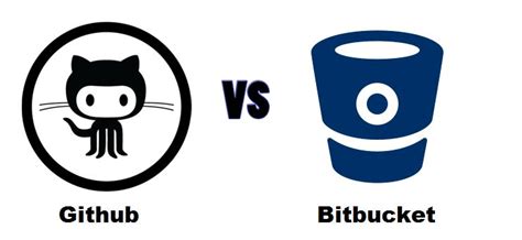 Martino Quintas On Linkedin Webdevelopment Programming