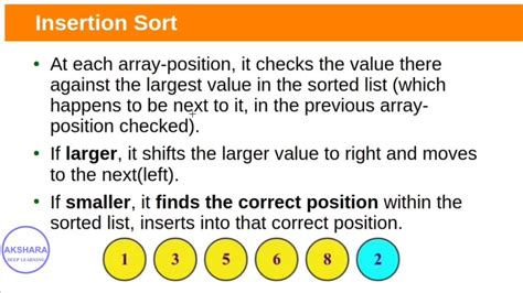 Insertion Sort With Animation Youtube